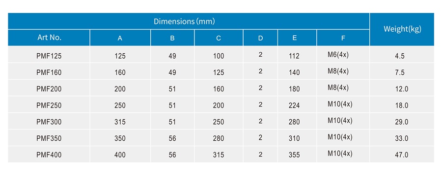 Fine Pole Round Permanent Magnetic Chuck（RMF Series） from China ...